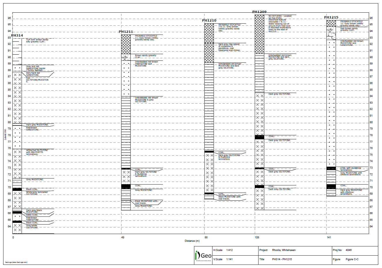 GEOLOGS - Cloud Based Borehole Logging Software